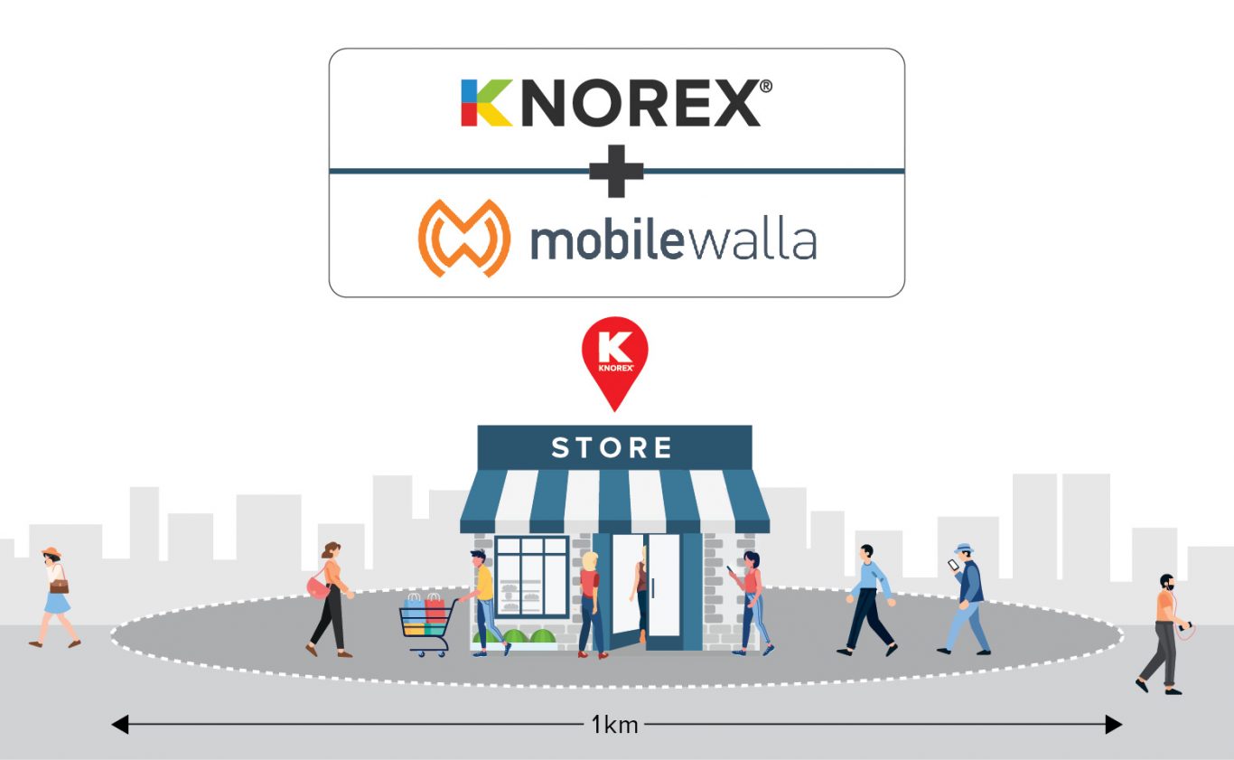Knorex Teams Up with Mobilewalla to Accelerate Marketing Effectiveness ...