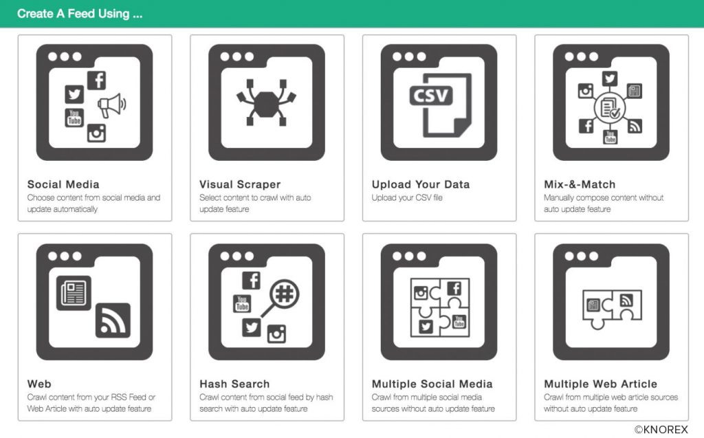 Dynamic Creative Optimization (DCO): Display Advertising That Converts