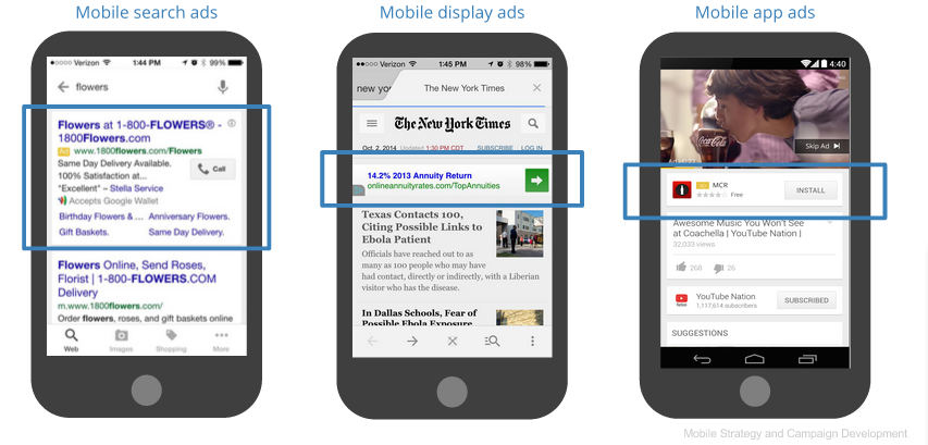 Mobile Banner Ad Examples