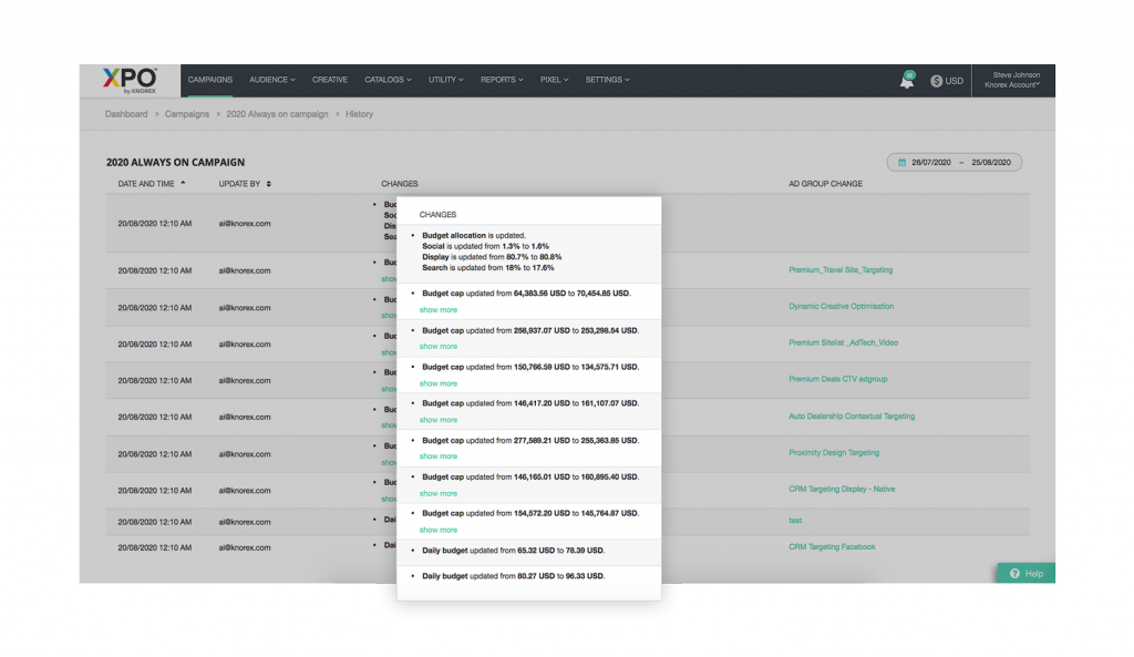Unify to Simplify - Knorex XPO - Simplifying Digital Advertising with ...